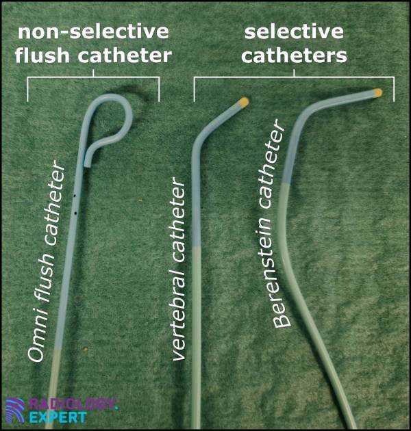 Interventional Radiology - General